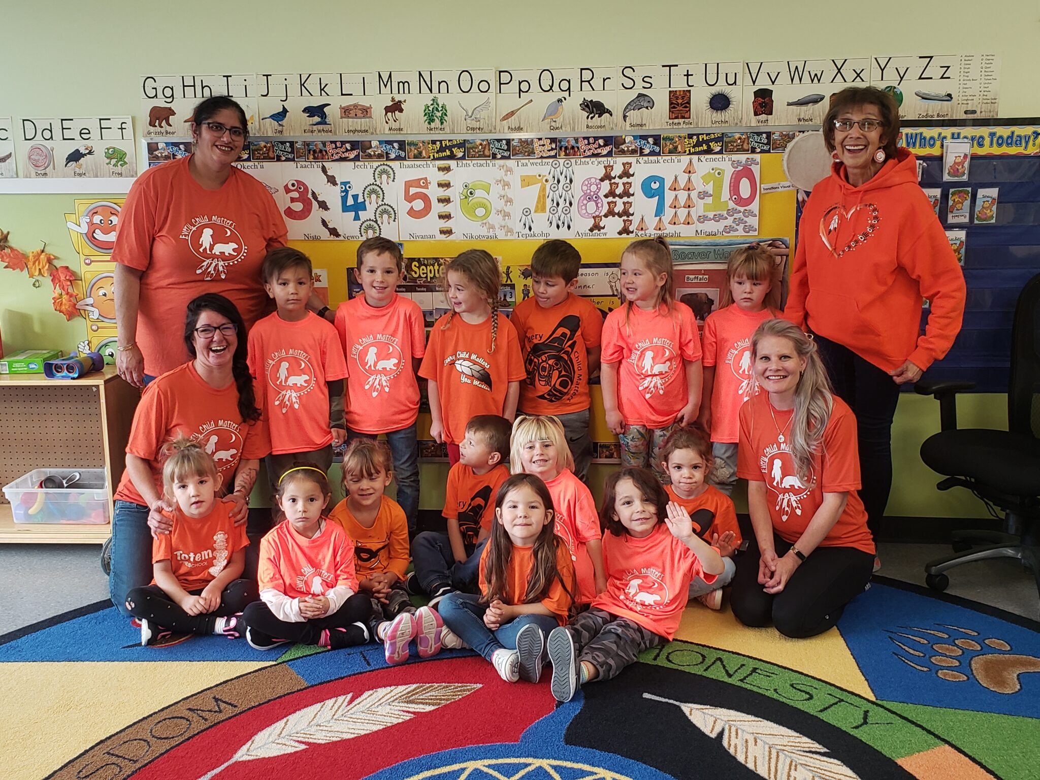 Aborginal Head Start – NENAS